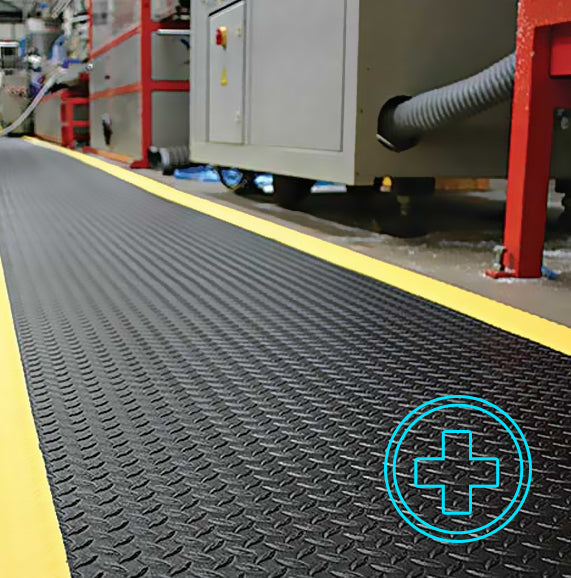 Anti-Fatigue Matting – Page 2 – Mat Supply Inc.