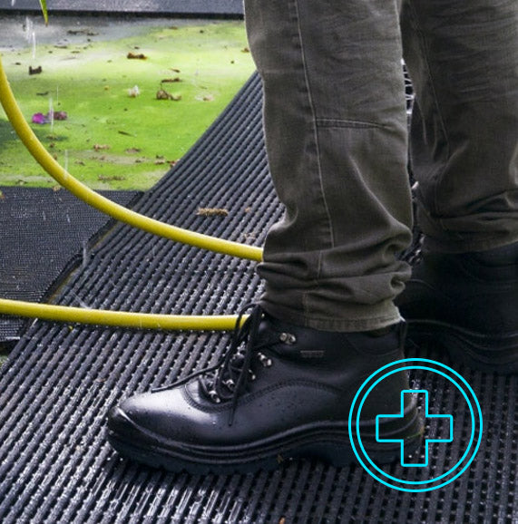 Slip Resistant Matting – Mat Supply Inc.